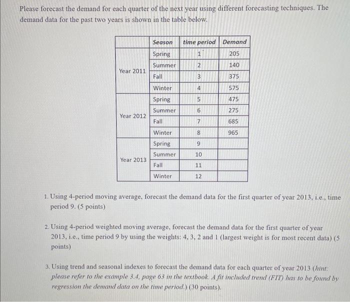 Solved Please forecast the demand for each quarter of the | Chegg.com