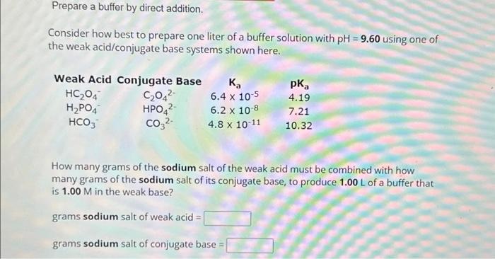Solved Prepare a buffer by direct addition. Consider how | Chegg.com