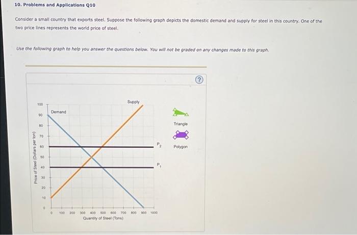 Solved 10. Problems and Applications Q10 Consider a small | Chegg.com