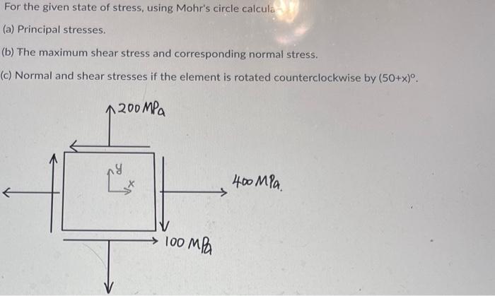 Solved For the given state of stress, using Mohr's circle | Chegg.com