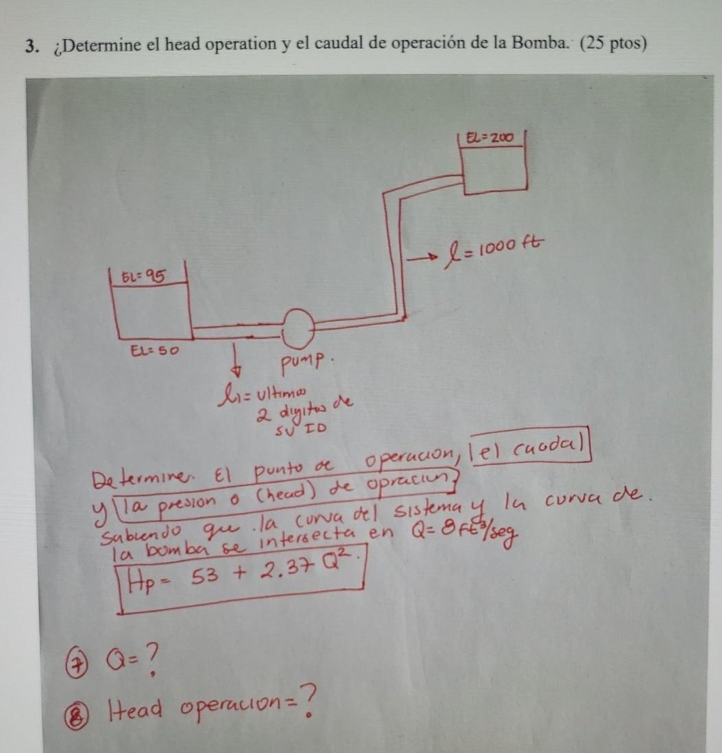 Solved Determine the head operation and the operating flow | Chegg.com