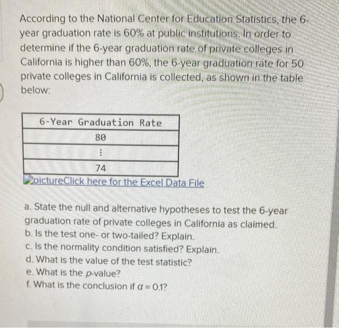 According to the National Center for Education | Chegg.com