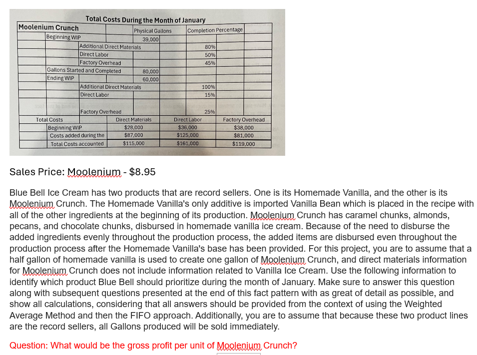 Solved Sales Price: Moolenium - ﻿$8.95Blue Bell Ice Cream | Chegg.com