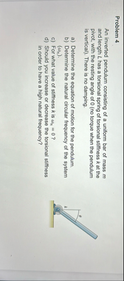 Solved An inverted pendulum consisting of a uniform bar of | Chegg.com