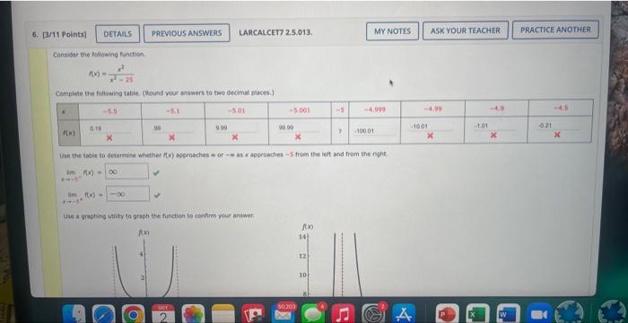 Solved Consider the felloming functisn. f(x)=x2−xx2 Complete | Chegg.com