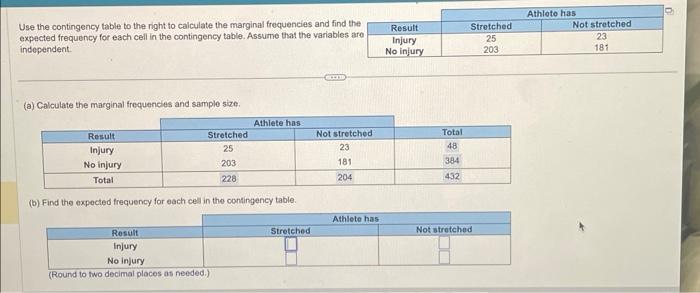 Solved (a) Calculate the marginal frequencies and sample | Chegg.com