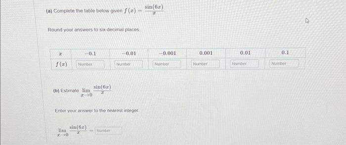 Solved (a) Complete the table below given f(x)=xsin(6x) | Chegg.com
