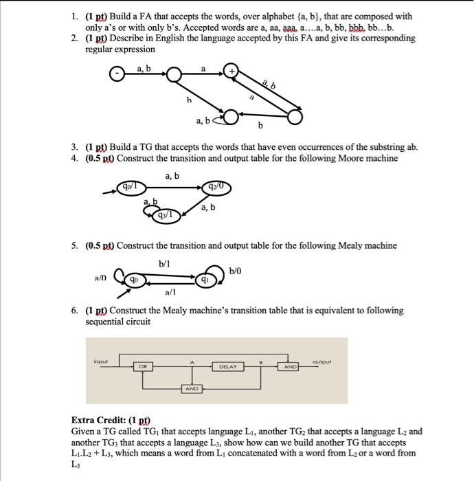 Solved 1. (1 pt) Build a FA that accepts the words, over | Chegg.com