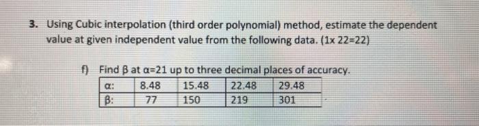 Solved 3. Using Cubic interpolation (third order polynomial) | Chegg.com