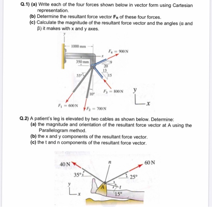Solved Q.1) (a) Write each of the four forces shown below in | Chegg.com