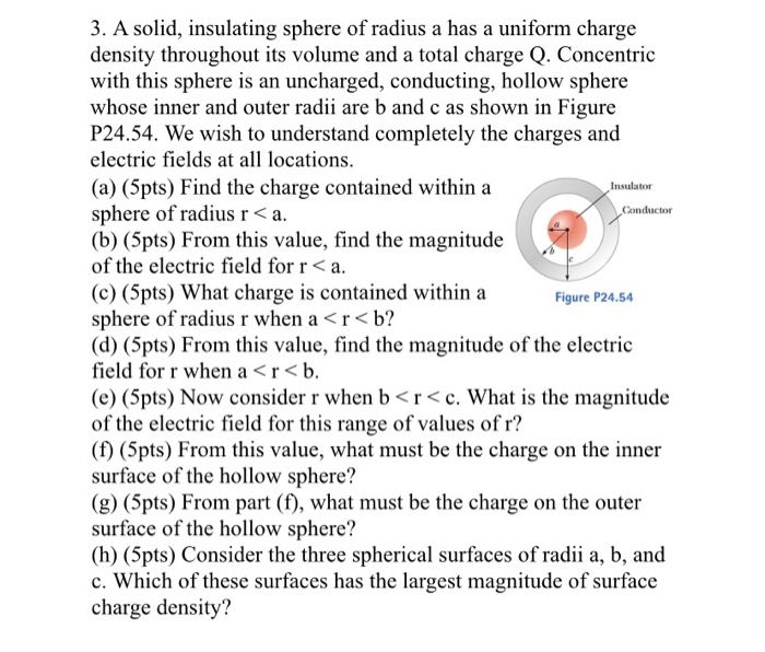 Solved 3. A solid, insulating sphere of radius a has a | Chegg.com