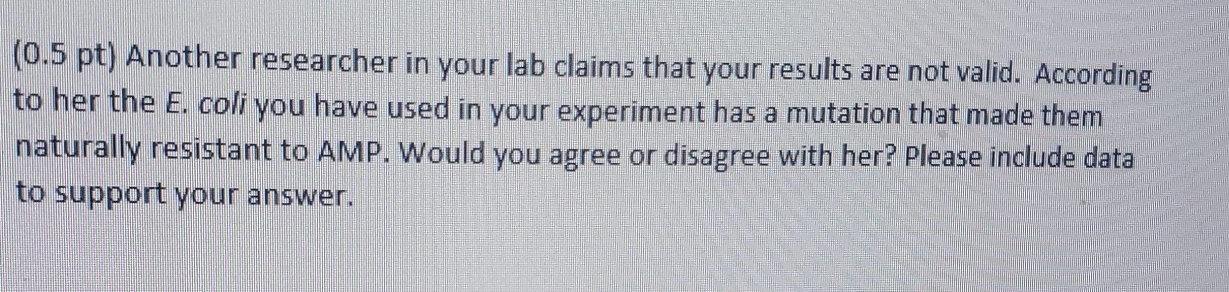 Solved ( 0.5 ﻿pt) ﻿Another researcher in your lab claims | Chegg.com
