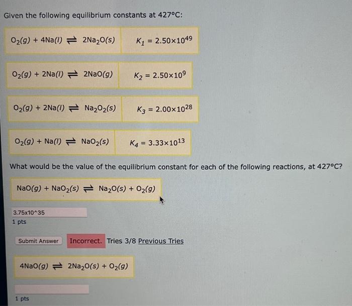 Solved Given the following equilibrium constants at 427∘C : | Chegg.com