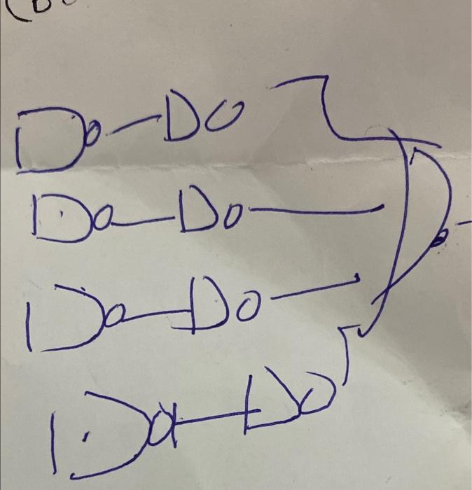 Solved 17. Design a CMOS circuit that implements the | Chegg.com