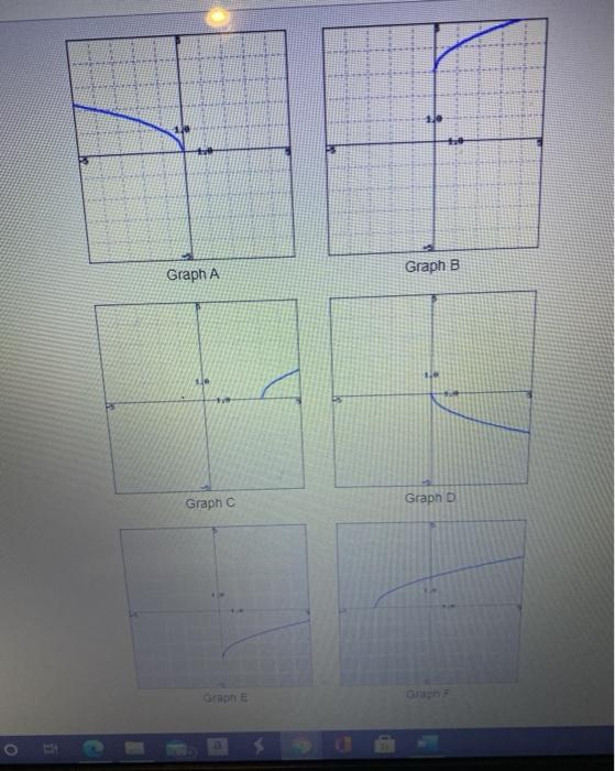 Solved 10 te Graph A Graph B 1. Graph Graph D o 1. y= Vx+3 | Chegg.com