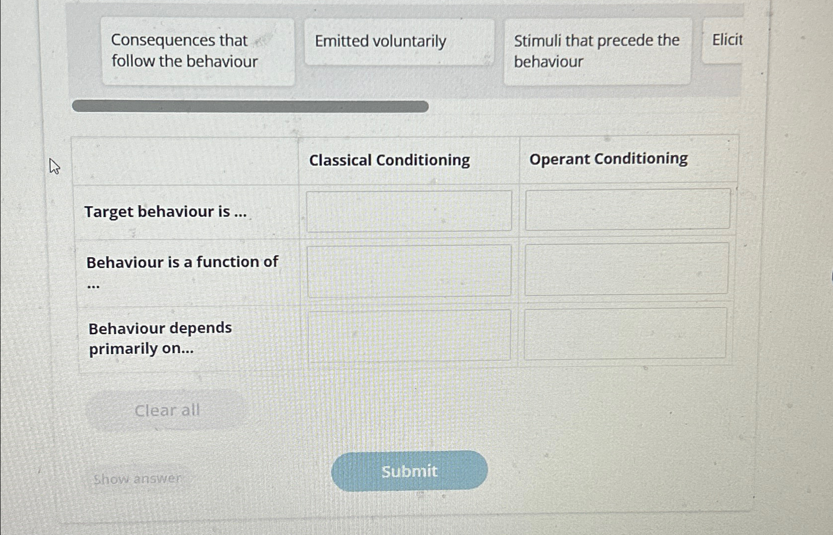 Solved Consequences that follow the behaviourStimuli that | Chegg.com