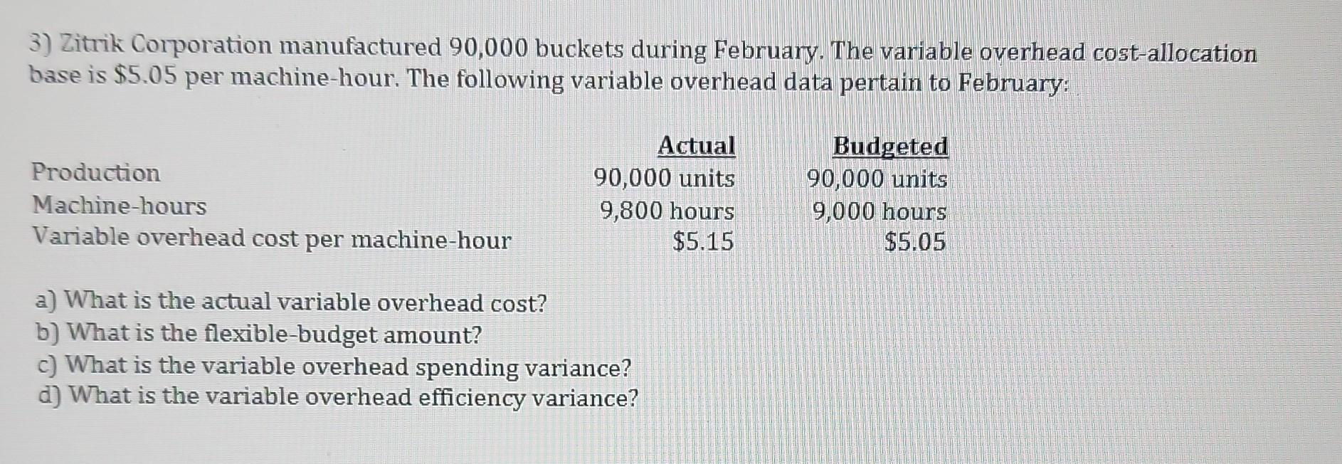 3) Zitrik Corporation manufactured 90,000 buckets | Chegg.com