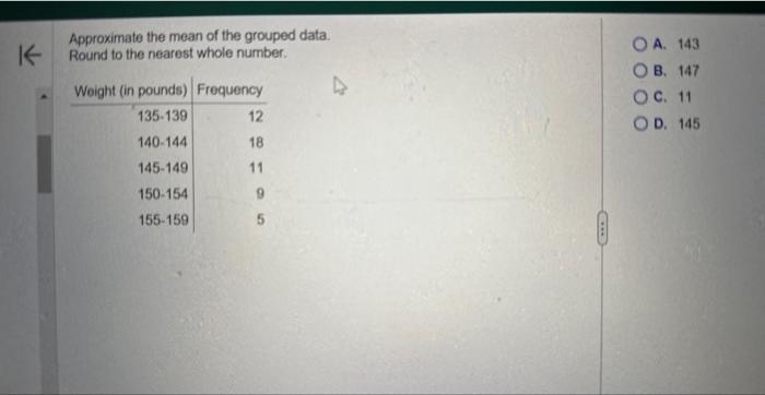 Solved Approximate the mean of the grouped data. Round to | Chegg.com
