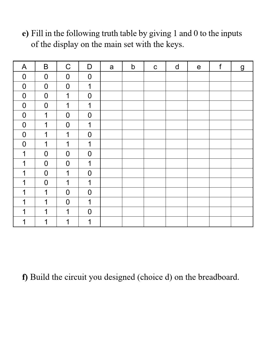 Solved a f b g d a) Examine the working principle of common | Chegg.com