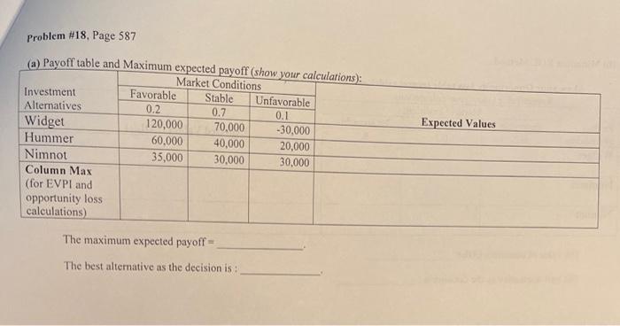 Solved Problem \#18, Page 587 (a) Payoff table and Maximum | Chegg.com