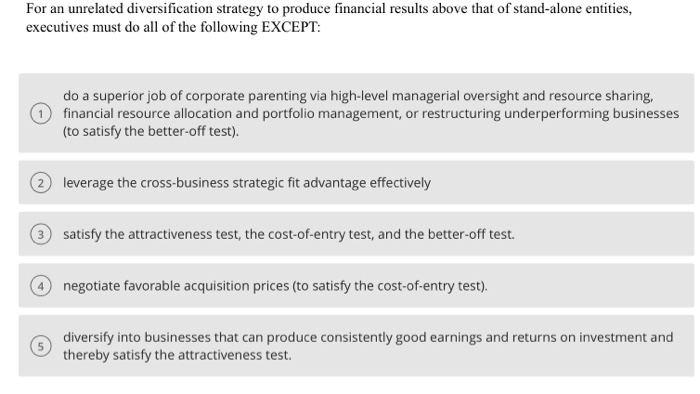 Solved A company can best accomplish diversification into | Chegg.com