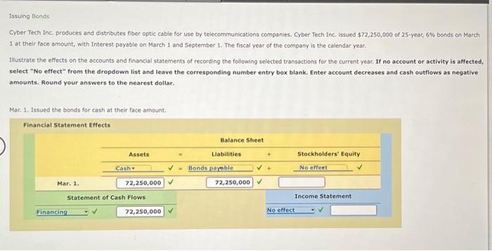 Solved Cyber Tech Inc. produces and distributes fiber optic | Chegg.com