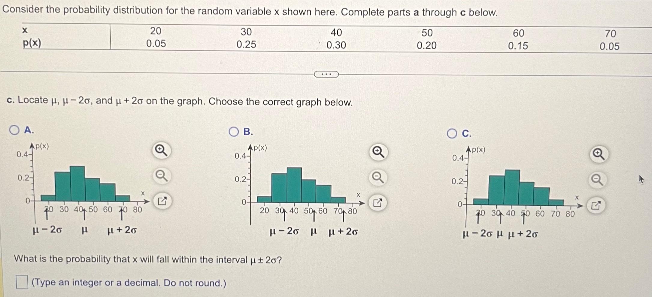 Solved Consider the probability distribution for the random | Chegg.com