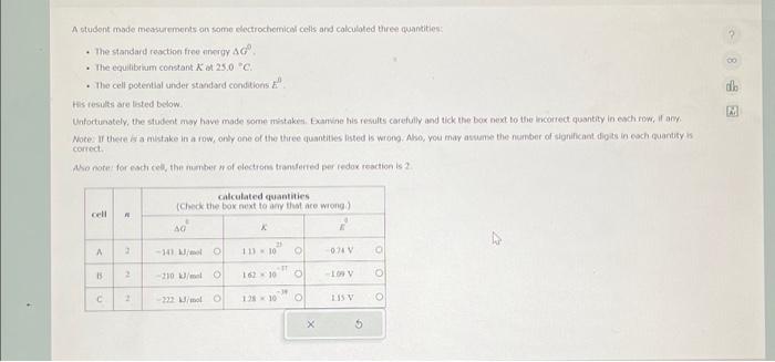 Solved A student made meaturements on some electrochemical | Chegg.com