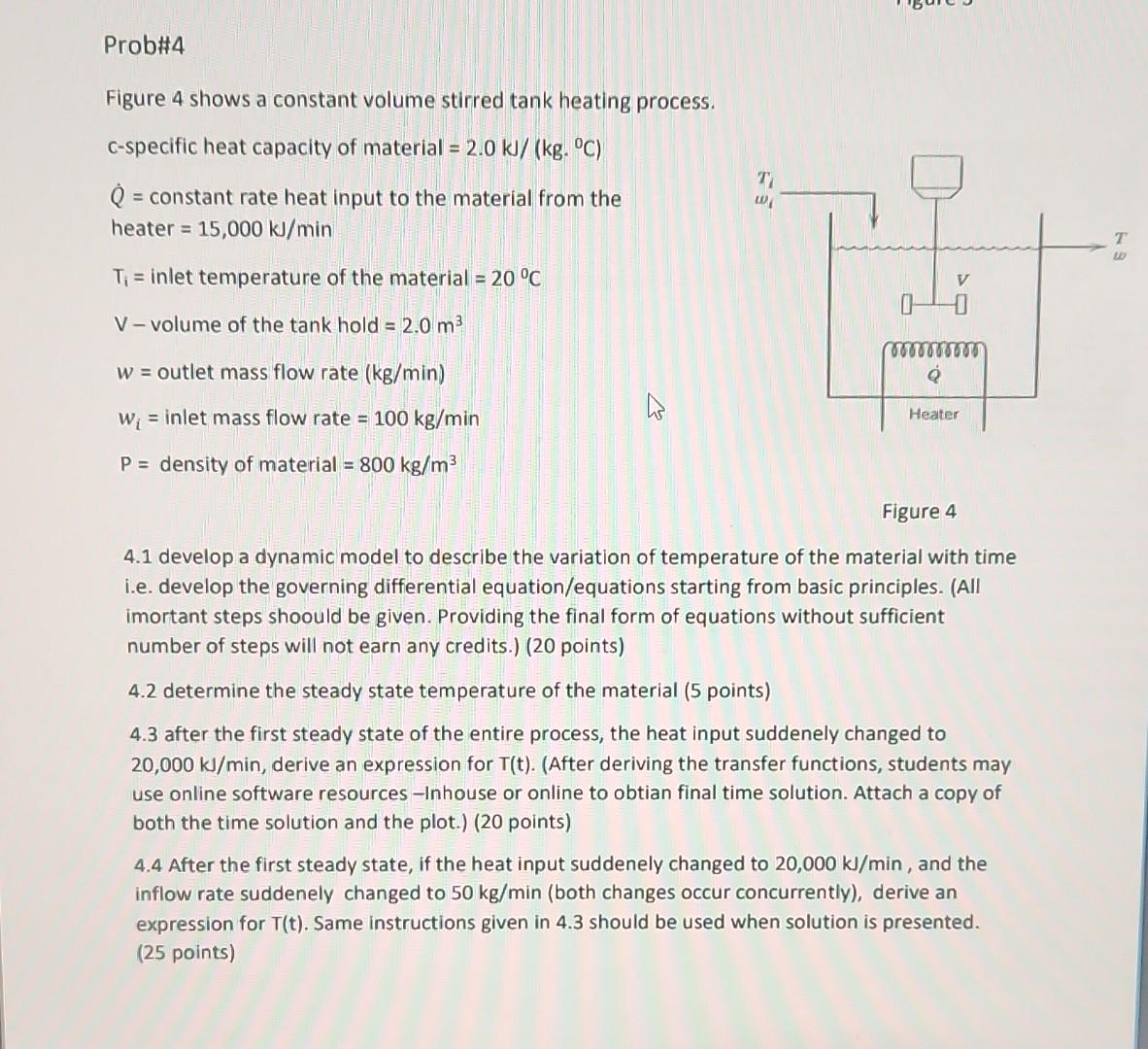 Solved Figure 4 shows a constant volume stirred tank heating | Chegg.com