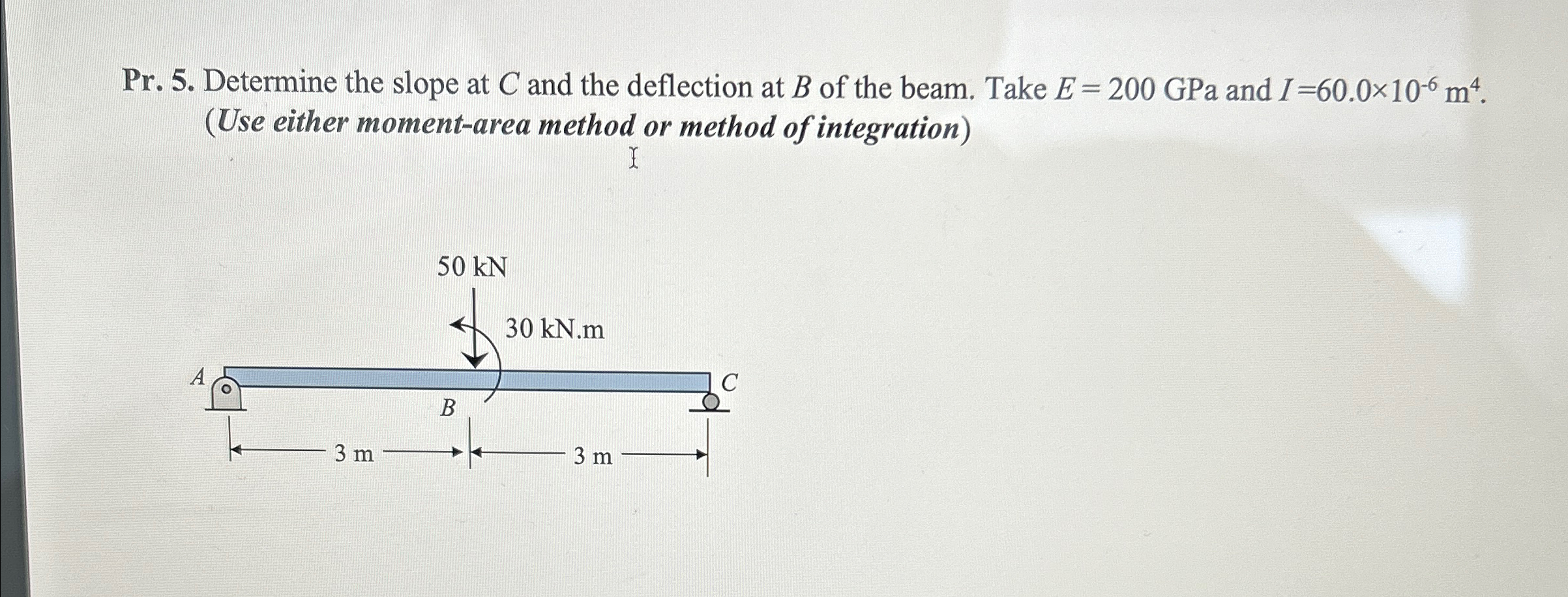 Solved Pr. 5. ﻿Determine the slope at C ﻿and the deflection | Chegg.com