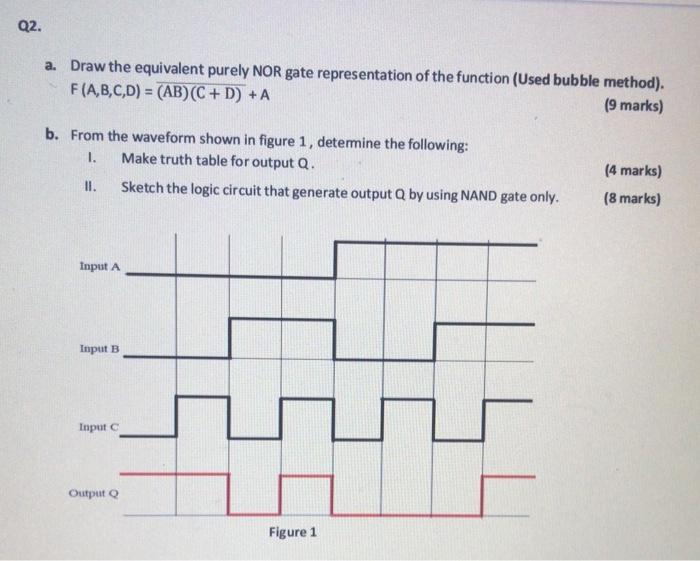 Solved Q2. a. Draw the equivalent purely NOR gate | Chegg.com