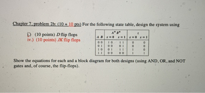 Chapter 7. problem 2b: (10 + 10 pts) For the | Chegg.com
