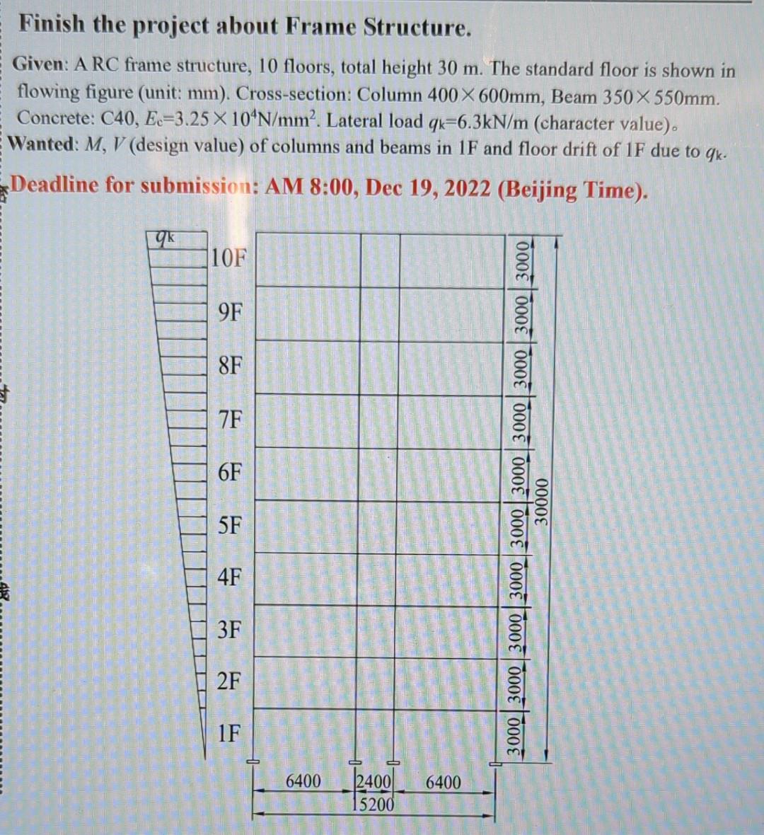 Solved Finish the project about Frame Structure. Given: A RC | Chegg.com