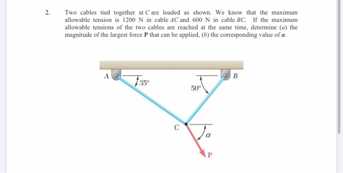 Solved 2. Two cables tied together at C are loaded as shown. | Chegg.com