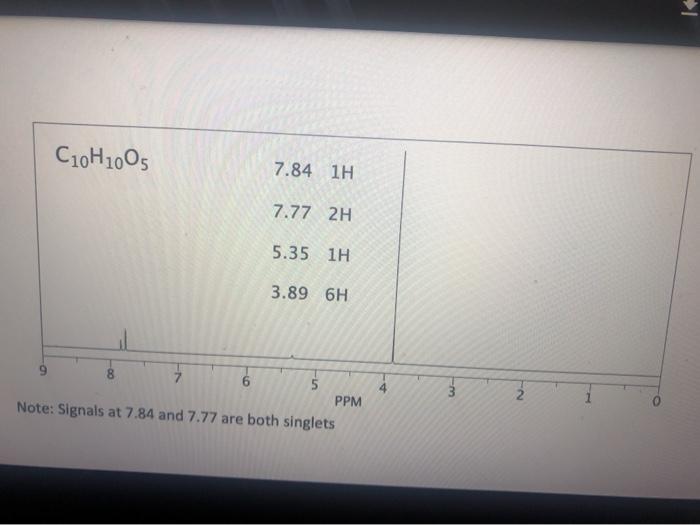 Solved For the NMR spectrum below, propose a structure that | Chegg.com