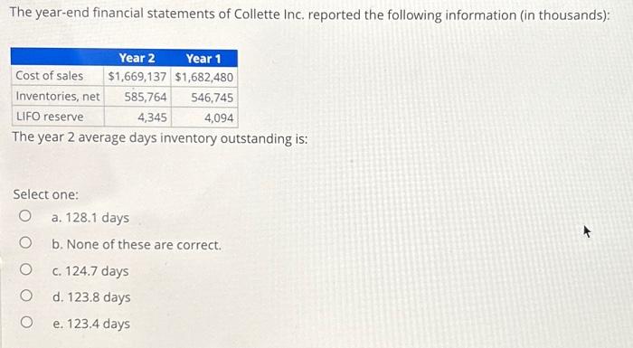 Solved The year-end financial statements of Collette Inc. | Chegg.com