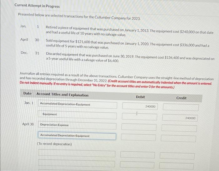 Solved Current Attempt in Progress Presented below are | Chegg.com