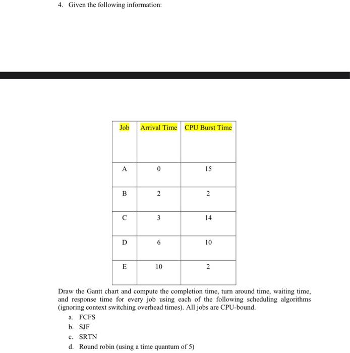 Solved 4. Given the following information: Job Arrival Time | Chegg.com