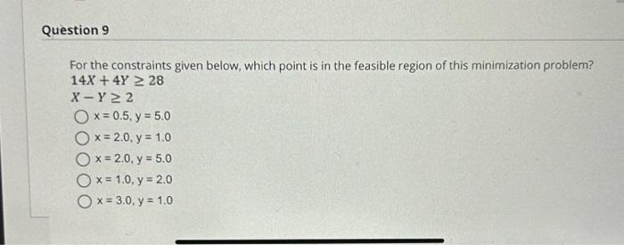 Solved For the constraints given below, which point is in | Chegg.com