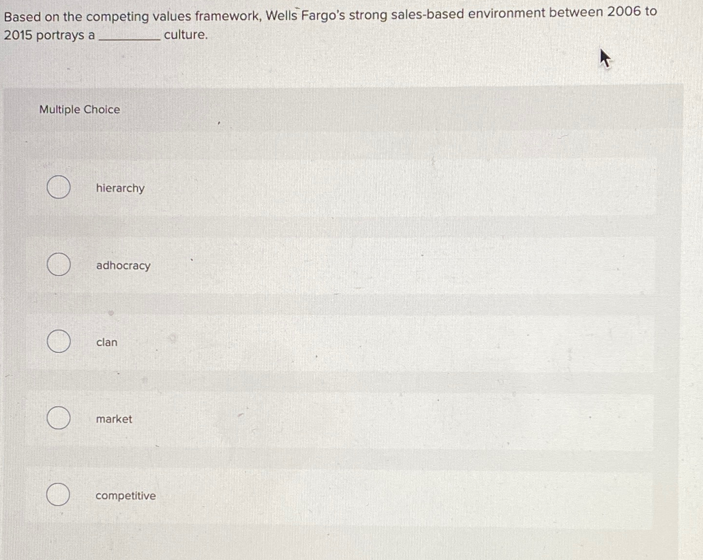 Solved Based on the competing values framework, Wells | Chegg.com