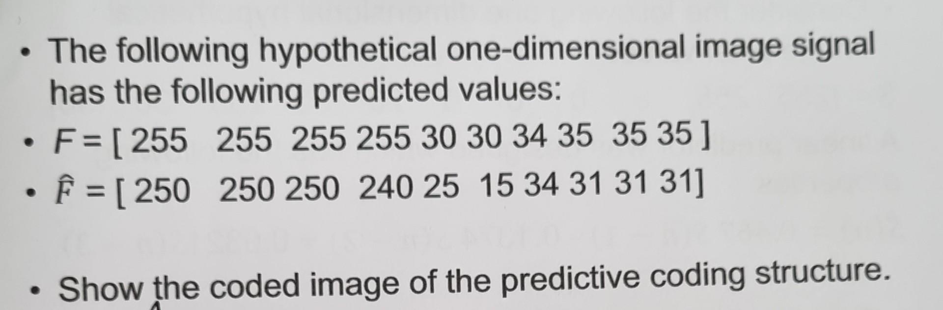 Solved The following hypothetical one-dimensional image | Chegg.com