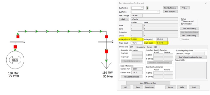6.38 A generator bus (with a 1.0 per unit voltage) | Chegg.com