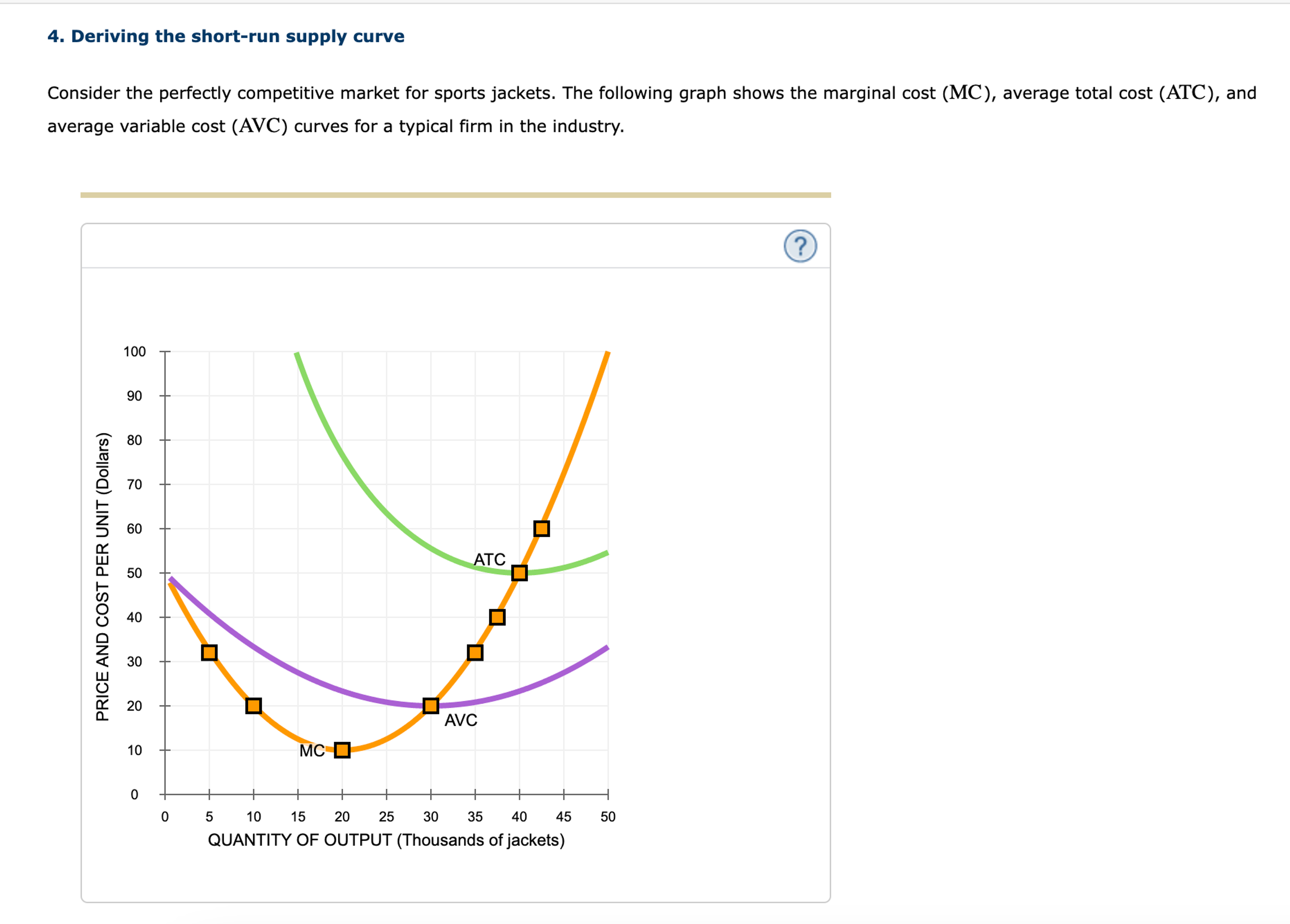 Solved Deriving the short-run supply curveConsider the | Chegg.com