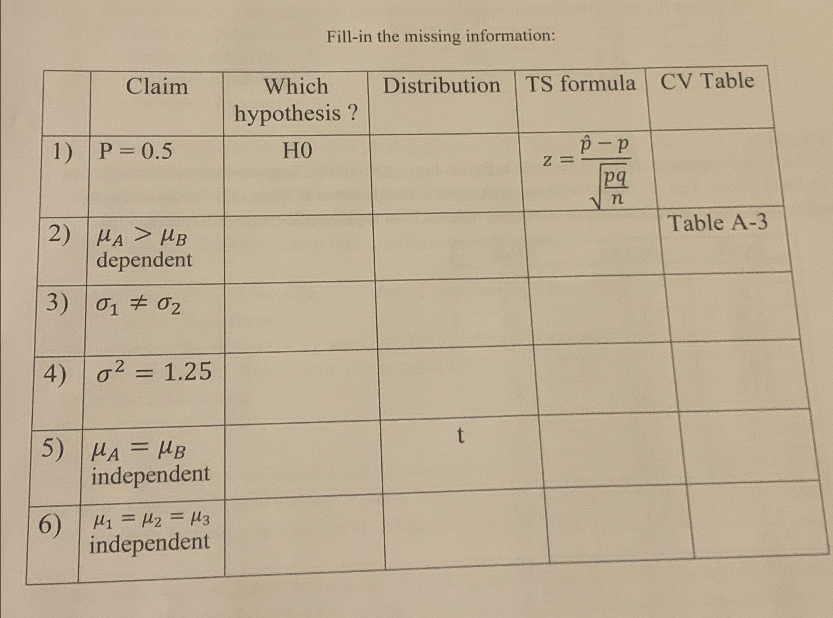 Solved Fill-in the missing | Chegg.com