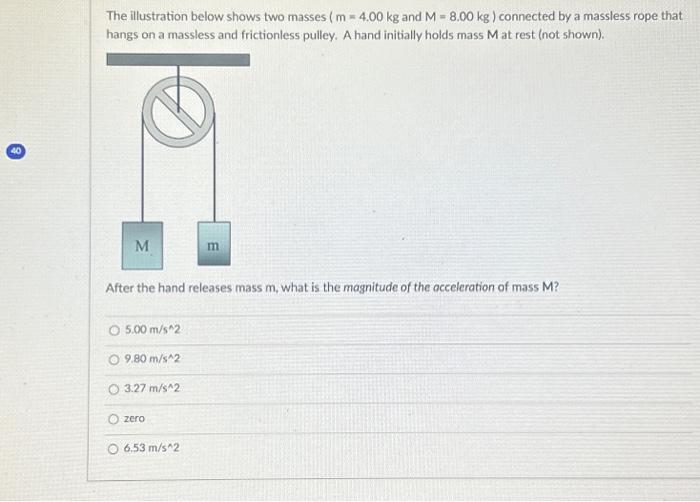 Solved The illustration below shows two masses ( m = 4.00 kg | Chegg.com