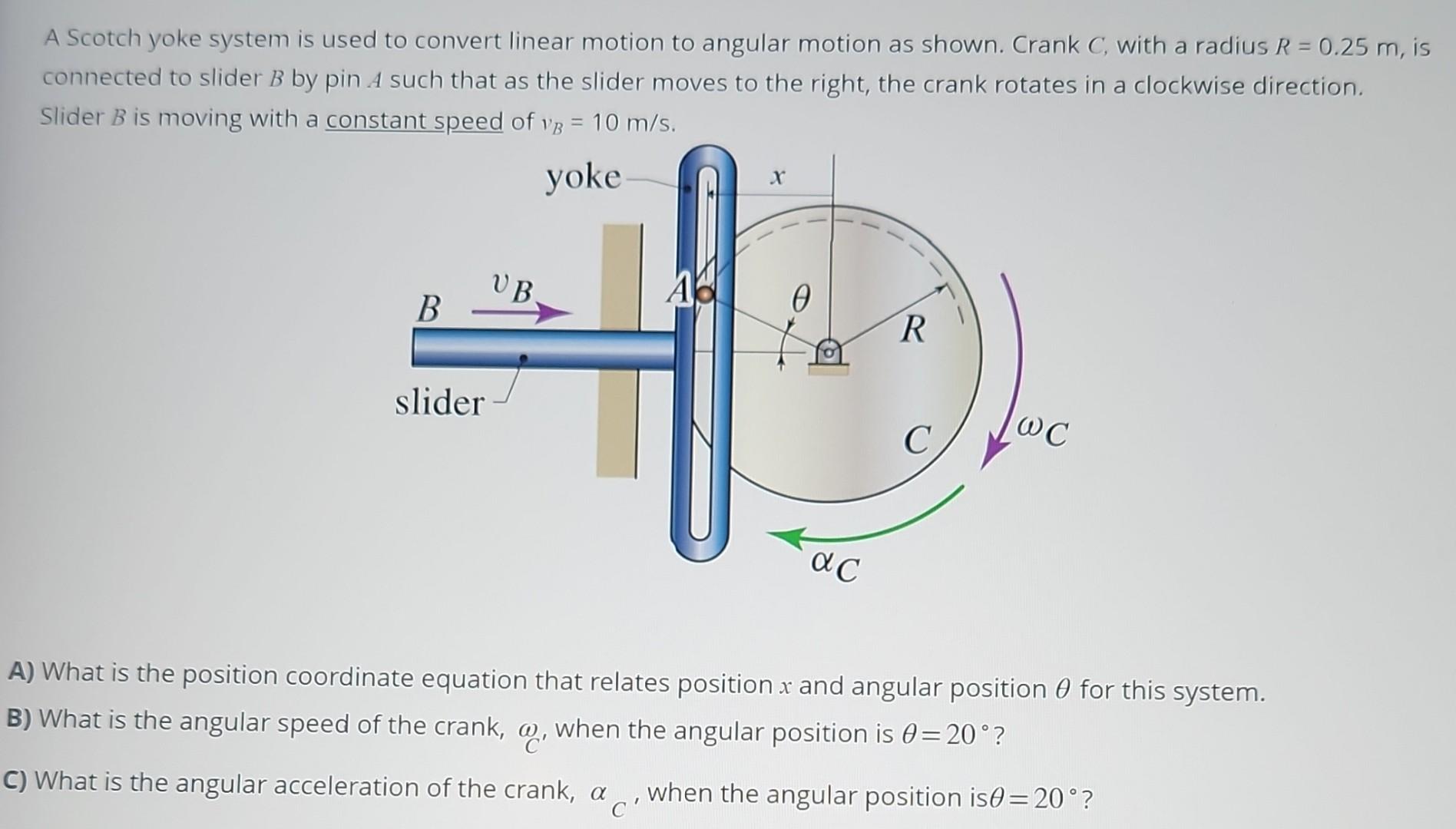 Solved A Scotch yoke system is used to convert linear motion | Chegg.com