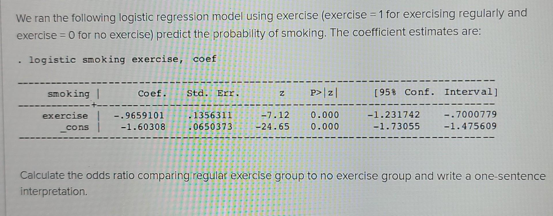 Solved We ran the following logistic regression model using | Chegg.com