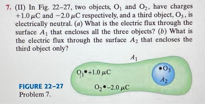Solved (II) In Fig. 22-27, two objects, O1 and O2, have | Chegg.com