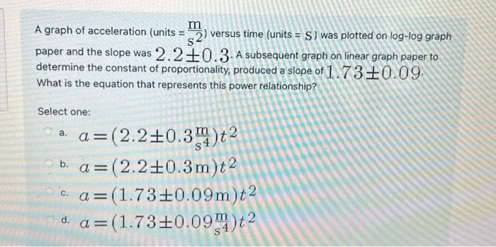Solved A graph of acceleration (units =S2m ) versus time | Chegg.com