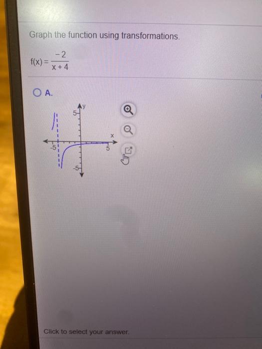 Solved OA OC 0 이 0 0 + - 구 door Graph the function using | Chegg.com